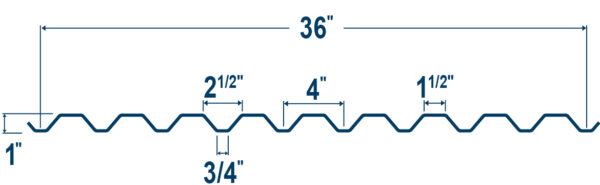 Steel Form Decking | Metal Decking | Cordeck