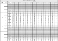 Metal Form Deck | Steel Decking | Cordeck