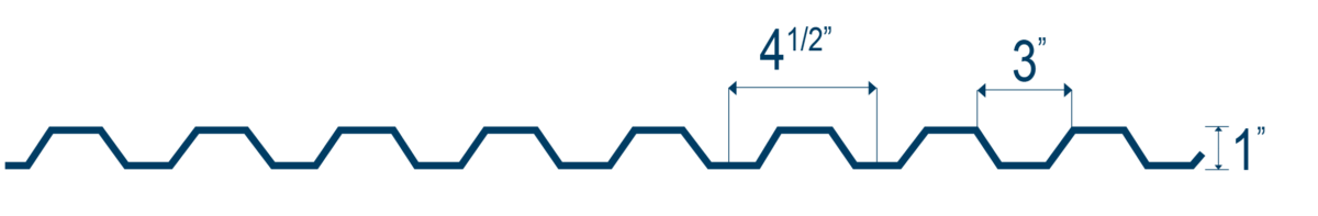 Steel Form Decking | Metal Decking | Cordeck