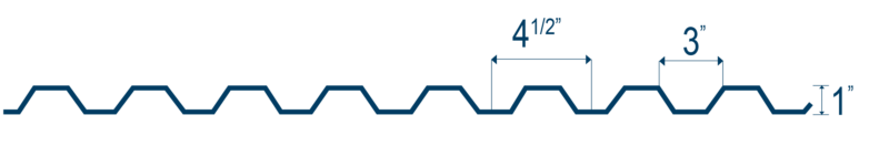 Steel Form Decking | Metal Decking | Cordeck
