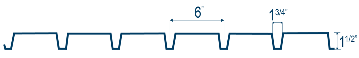 1.5″ F Intermediate Rib Roof Deck – Cordeck