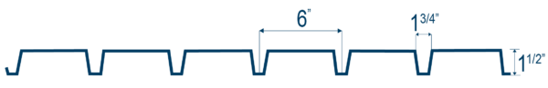 1.5″ F Intermediate Rib Roof Deck – Cordeck