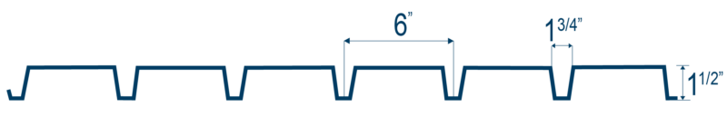 1.5″ F Intermediate Rib Roof Deck – Cordeck
