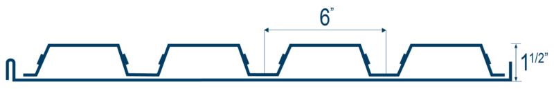 Cellular Composite Metal Floor Deck | Steel Floor Deck