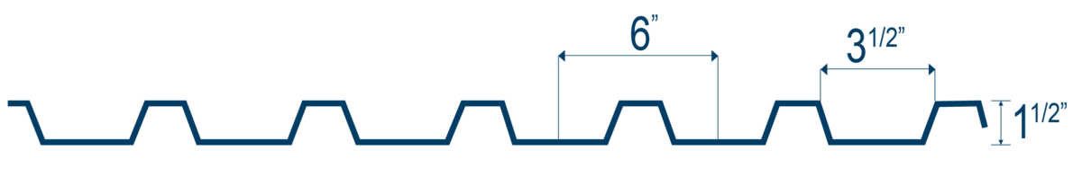 1.5" Metal Form Deck | Metal Deck| Sheet Metal | Cordeck