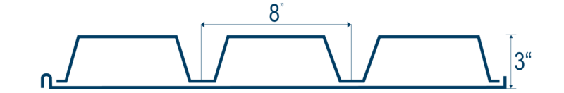 3.0″ N Cellular Roof Deck – Cordeck