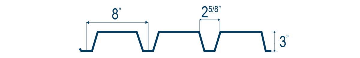 3.0″ N Deep Rib Roof Deck – Cordeck