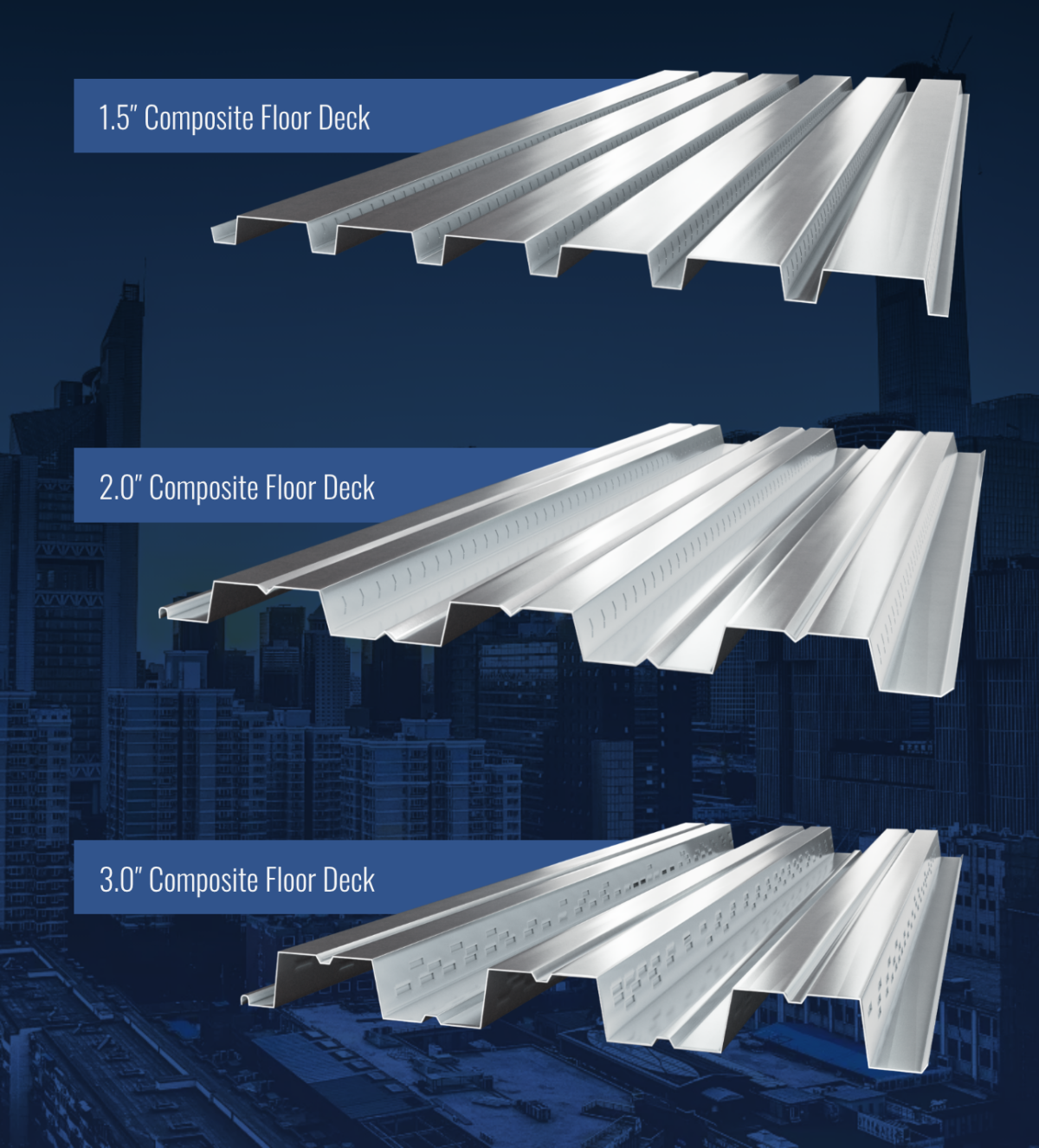 Composite Floor Deck Solutions Nationwide | Cordeck